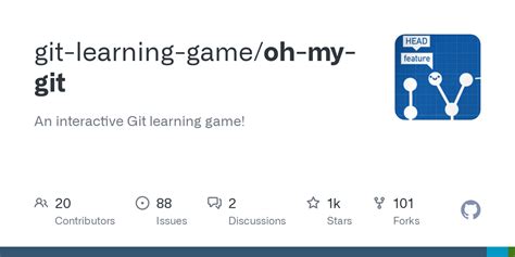 Github Git Learning Gameoh My Git An Interactive Git Learning Game