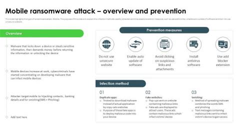 Mobile Ransomware Powerpoint Presentation And Slides Slideteam