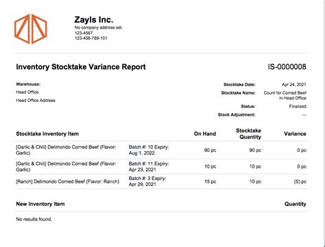 Print Duplicate Or Void An Inventory Stocktake Smarter Sales