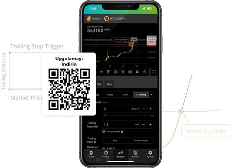 Bybit Trailing Stop Orders