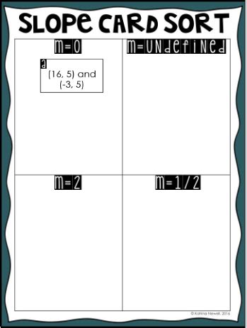 Google INB Activity For Calculating Slope From Points Mrs Newell S Math