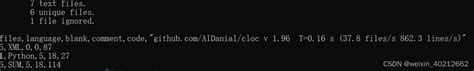 10分钟掌握高效代码行统计工具——cloc Csdn博客
