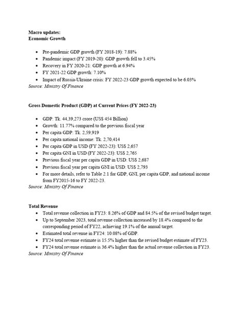 Macro Data For Talking Points 22nd Feb Zia Comment Pdf Gross