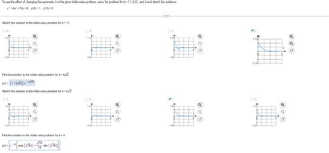 Solved To See The Effect Of Changing The Parameter B In The Chegg
