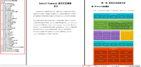 放眼2024年android现状，进阶还是转行？ android就业现状 csdn博客
