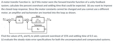 Solved A Motor Transfer Function Is A If This Motor Were