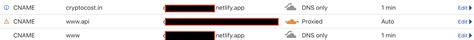 Apex Domain Not Working But Using Subdomain With Support