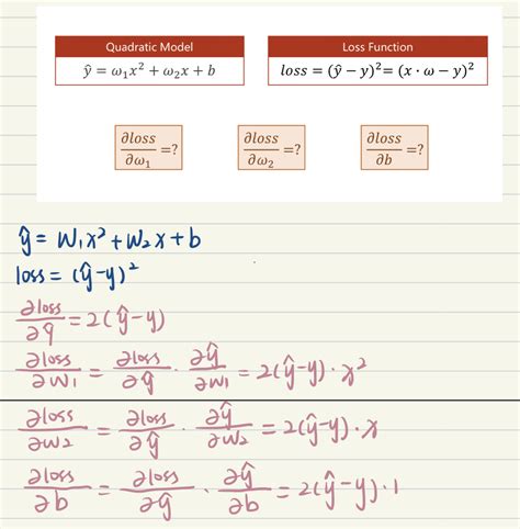 Pytorch Tutorial Backpropagation Hex