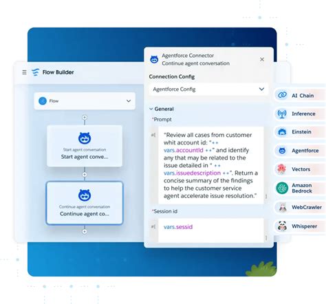 Mulesoft Ai Mulesoft