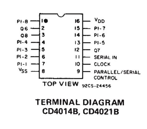 Parallel To Serial Conversion Teachmesoft