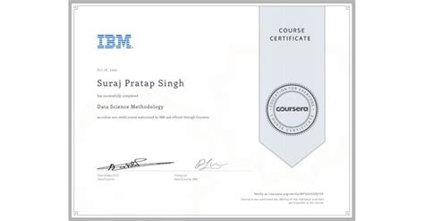Suraj Pratap Singh On Linkedin Datasciencemethodology Datascience Datascientist