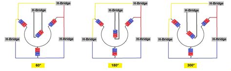 Synchro Resolver Waveform Xaserdutch