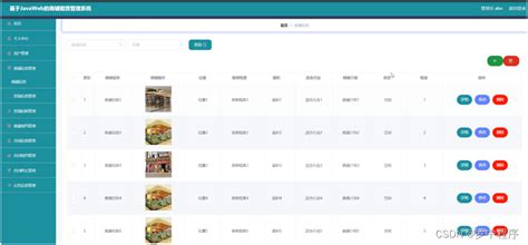 java php node js python基于JavaWeb的商铺租赁管理系统 年毕设 web商铺租赁管理系统 CSDN博客
