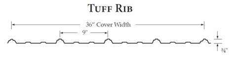 29g Tuff Rib Liner Panel Special Order No Return