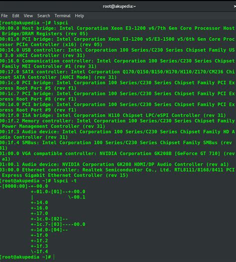Commands To Collect Hardware And System Information In Linux Anglehit