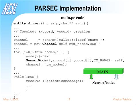 Ppt Parsecglomosim Tutorial Powerpoint Presentation Free Download