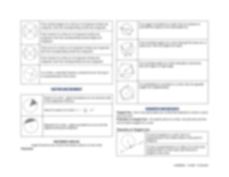 Solution Rational Root Theorem Polynomial Functions And Graphs Circles