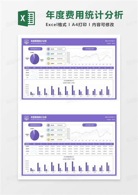 紫色简约年度费用统计分析表格excel模板下载 熊猫办公