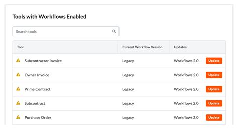 Update The Workflow Version Of A Procore Tool Procore