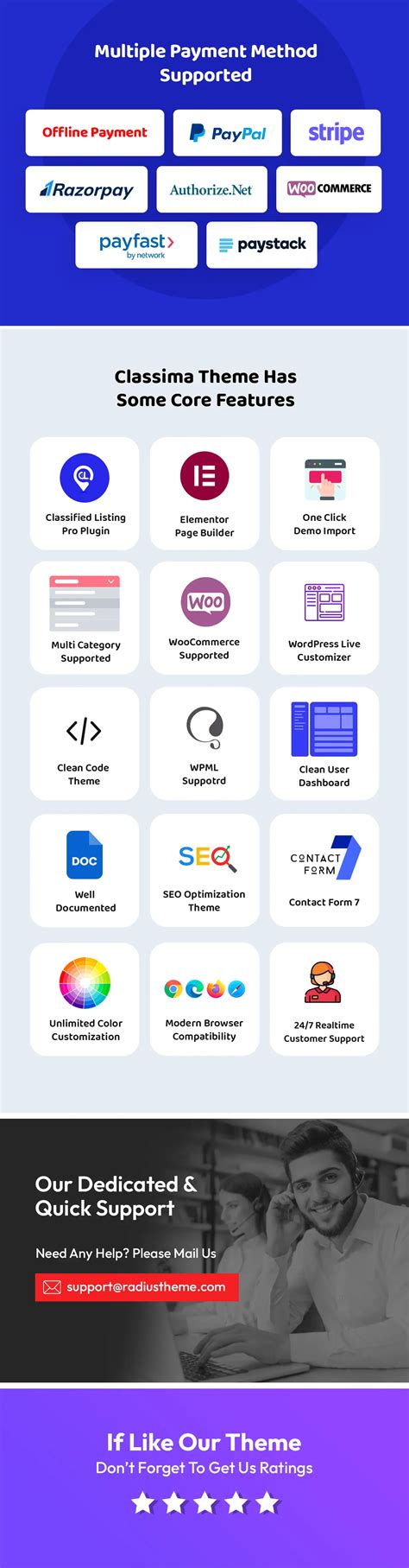 Classima Classified Ads Wordpress Theme Asthemes