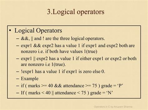 Operators In C By Anupam PPT