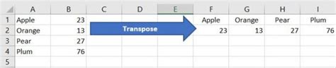 Excel Vba Copy The Complete Guide To Copying Data Excel Macro Mastery
