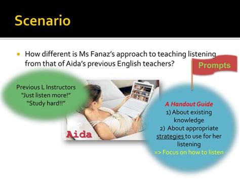 Ch 7 Activities For Metacognitive Instruction Ppt