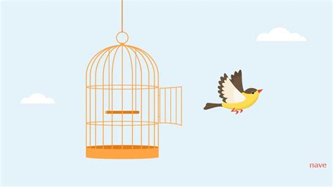 The Mistakes I Made By Using A Kanban Blocked Column Nave