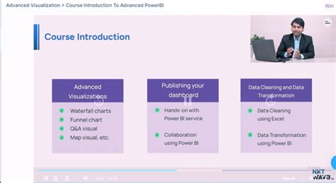 Day Rahulattuluri Nxtwave Nxtwaveccbp Nxtwaveteam Nxtwaveteam