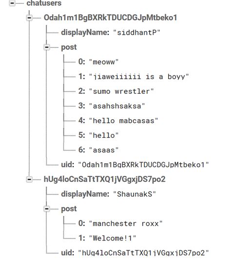 Angular Ionic3 Get All Data From Firebase Stack Overflow