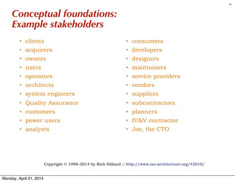 All About ISO IEC IEEE R PDF