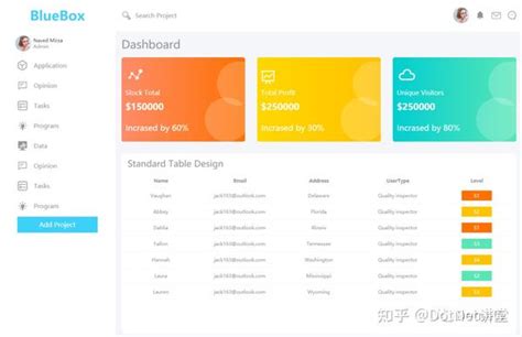 C WPF十个美观的界面设计展示 知乎