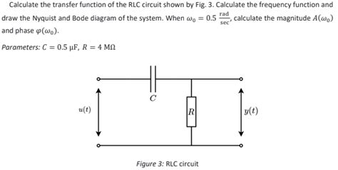 Solved Calculate The Transfer Function Of The RLC Circuit Chegg