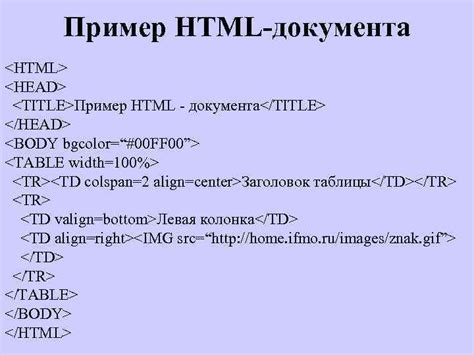 Пробел символ Html Как сделать пробел с помощью Html Блог