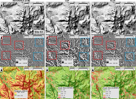 Comparison Of The Global Dems Fine Scale Morphology And Short Range Download Scientific Diagram