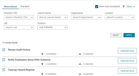 View Checklist Dashboard