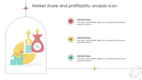 Market Profitability Powerpoint Ppt Template Bundles Ppt Template