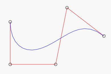 Html Draw Svg Bezier Curve Stack Overflow