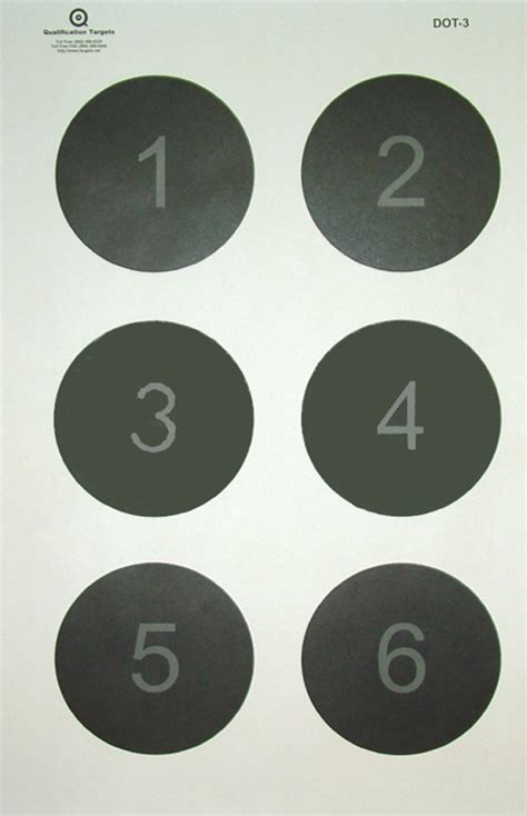 Dot Targets Qualification Targets Inc