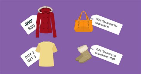 Best WooCommerce Dynamic Pricing Plugins In