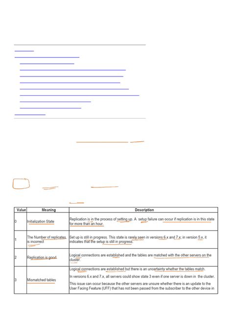 Steps To Troubleshoot Database Replication 250214 132053 Pdf Domain