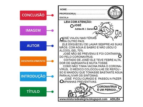 ESTRUTURA DO TEXTO INFORMATIVO Diagrama Con Etiquetas