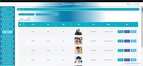 java php node js python基于web的医院门诊管理系统 年毕设 CSDN博客
