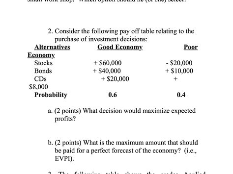 Solved Consider The Following Pay Off Table Relating To The