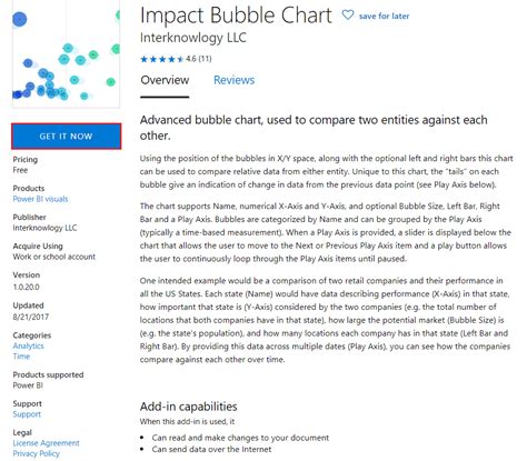 Power Bi Bubble Chart Download Ponasa