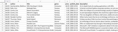 Xml To Xlsx Using The Xml Excel Conversion Utility