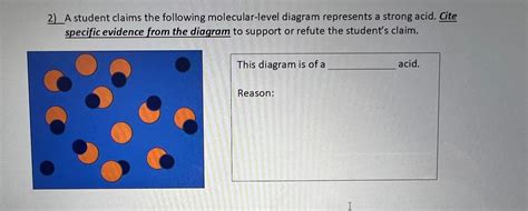 Solved 2) A student claims the following molecular-level | Chegg.com