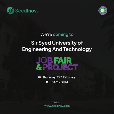 Seedinov On Linkedin Seedinnovation Innovation Software