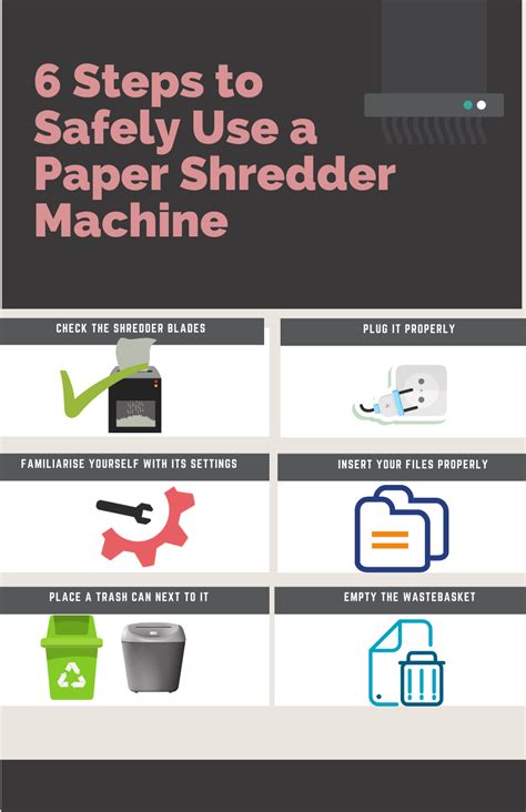 6 Steps To Safely Use A Paper Shredder Machine Hosted At Imgbb — Imgbb