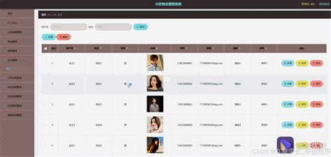 springboot毕设 基于springboot的小区物业管理系统 程序 论文 csdn博客